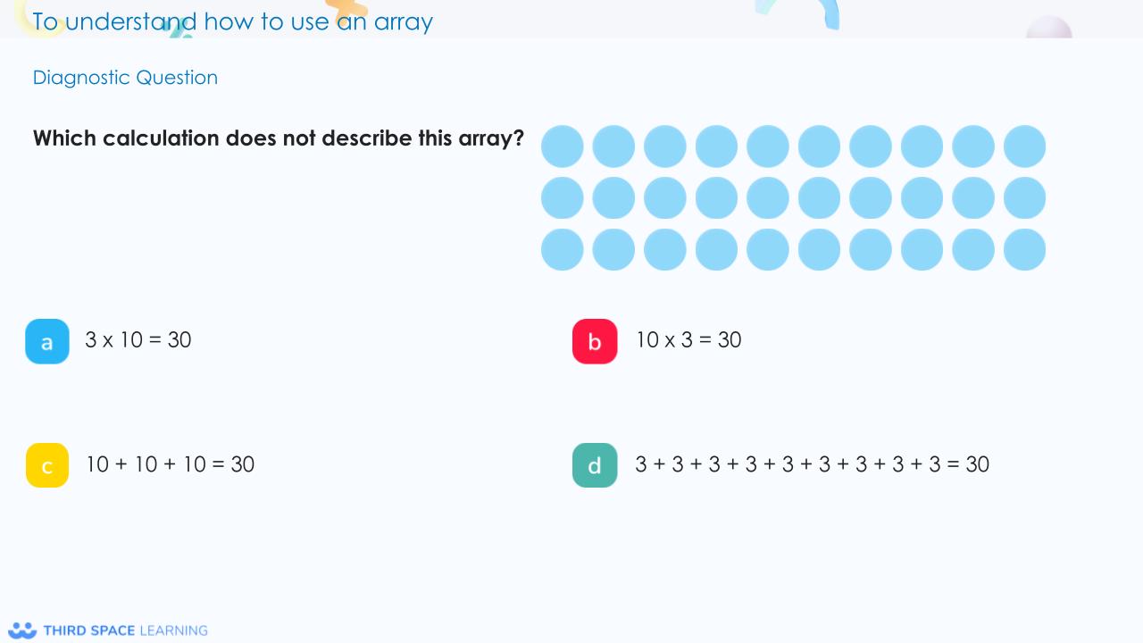 White Rose Maths: Free Resources For Years 1-6