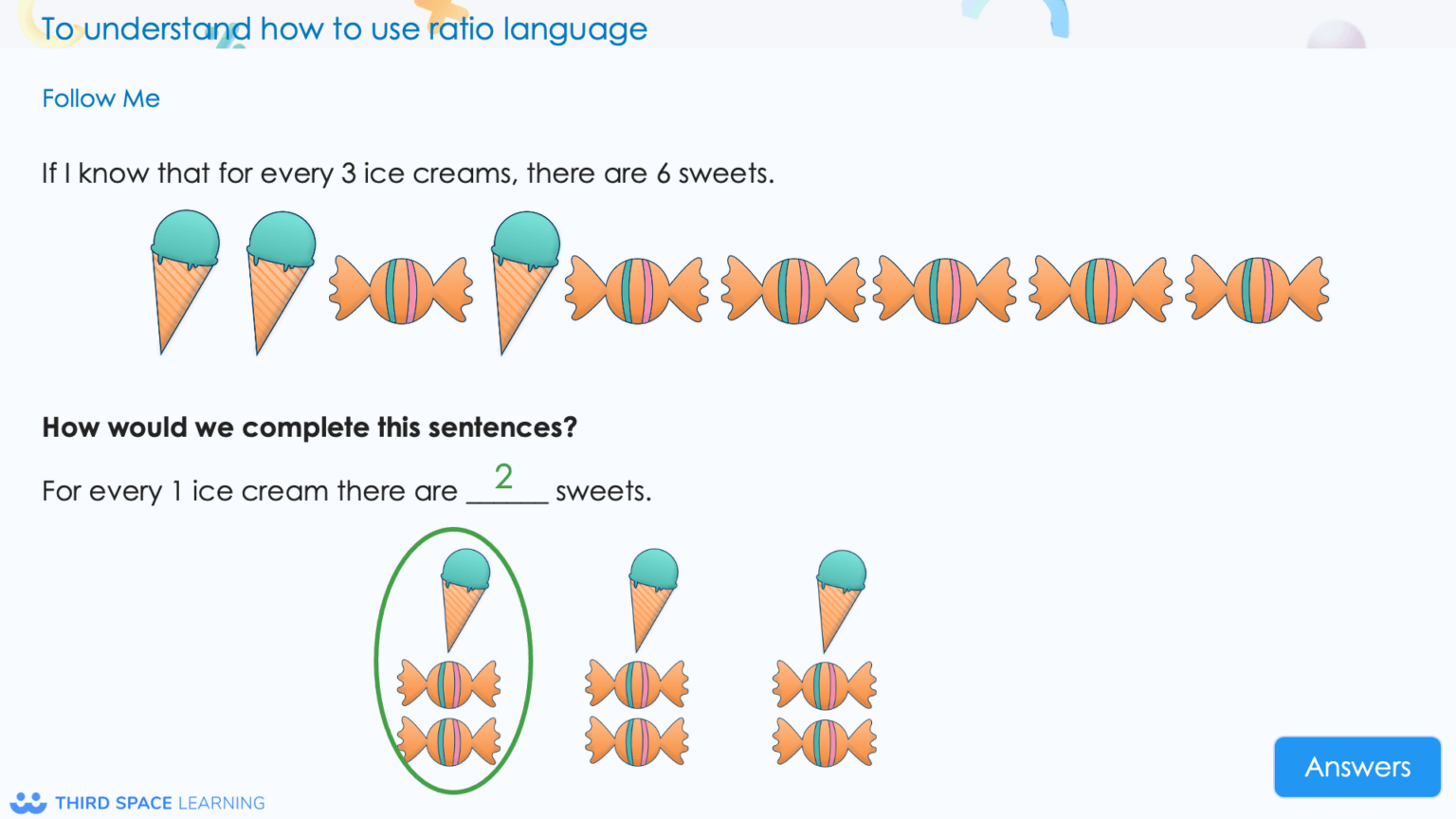 White Rose Maths Year 6: What Students Learn & Free Resources