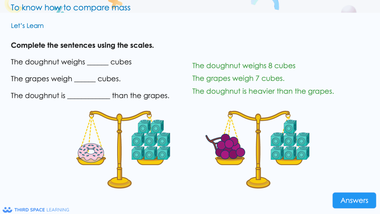 White Rose Maths Year 1: What Students Learn & Free Resources