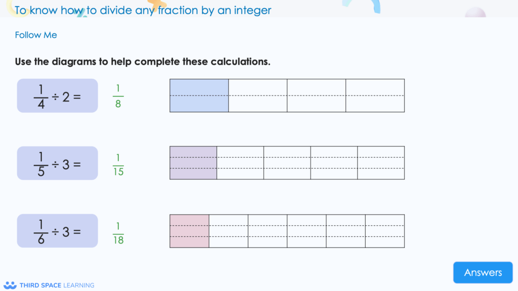 White Rose Maths Year 6: What Students Learn & Free Resources