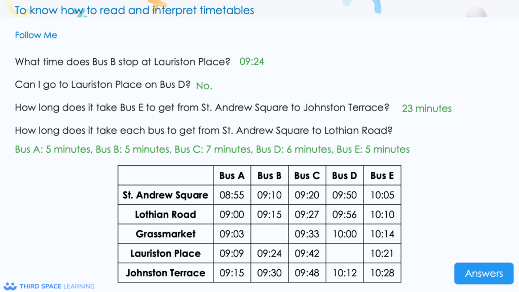 White Rose Maths Year 5: Scheme Of Learning & Resources