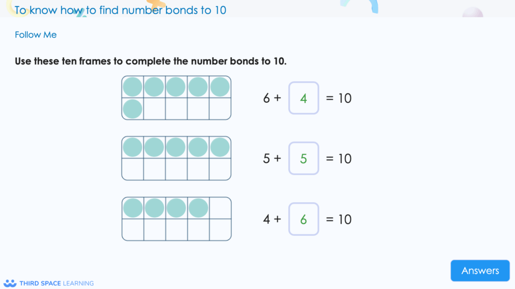 White Rose Maths Year 1: What Students Learn & Free Resources