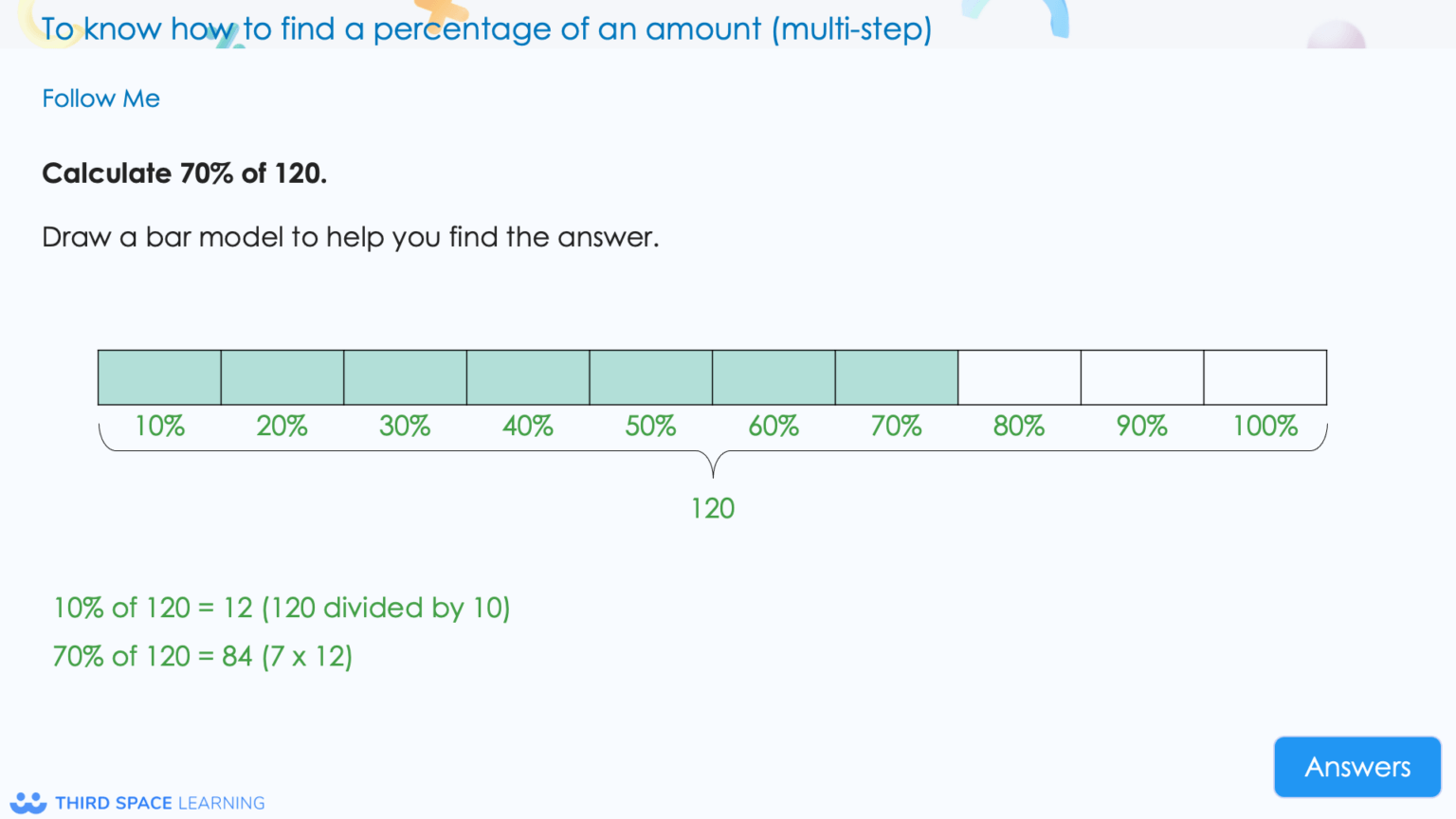 White Rose Maths Year 6: What Students Learn & Free Resources