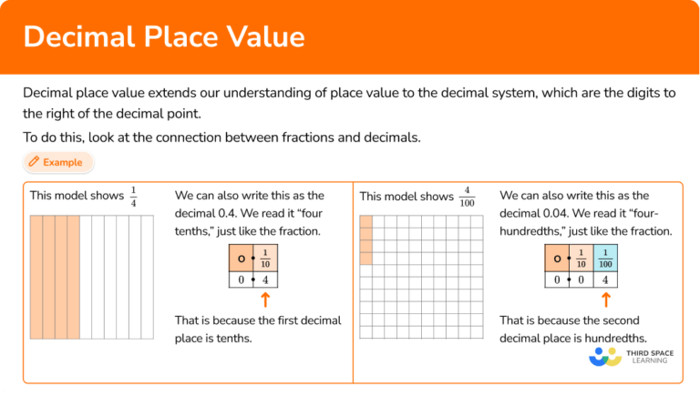Decimal Place Value - Math Guide - Steps, Examples & Questions