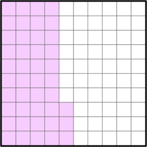 Decimals to Fractions - Math Steps, Examples & Questions