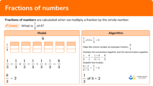 Fractions of Numbers - Elementary Math - Steps, Examples & Questions