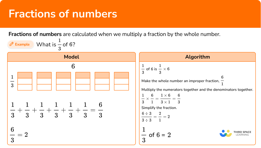 Fractions Of Numbers Elementary Math Steps Examples Questions