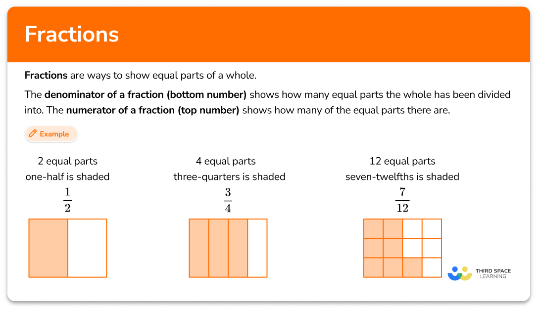 Fractions Math Steps Examples Questions