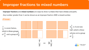 Improper Fraction to Mixed Number - Math Steps & Examples