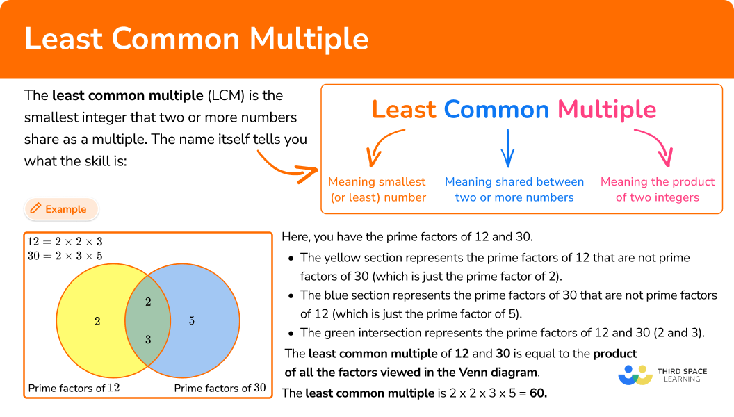 Least Common Multiple Math Steps Examples And ions