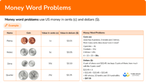 Money Word Problems - Math Steps, Examples & Questions