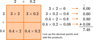 Multiplying And Dividing Decimals - Elementary Math Guide