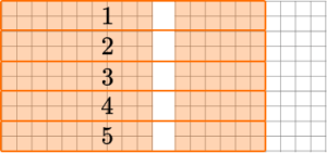 Multiplying And Dividing Decimals - Elementary Math Guide