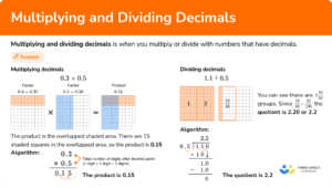 Multiplying And Dividing Decimals - Elementary Math Guide