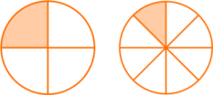 Numerator And Denominator - Math Steps, Examples & Questions