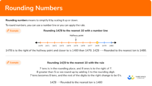 Rounding Numbers - Elementary Math - Steps, Examples & Questions