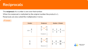 Reciprocal Math - Math Steps, Examples & Questions