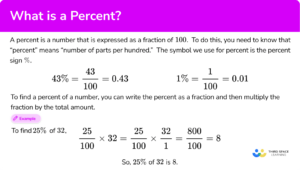Percent - Math Steps, Examples & Questions