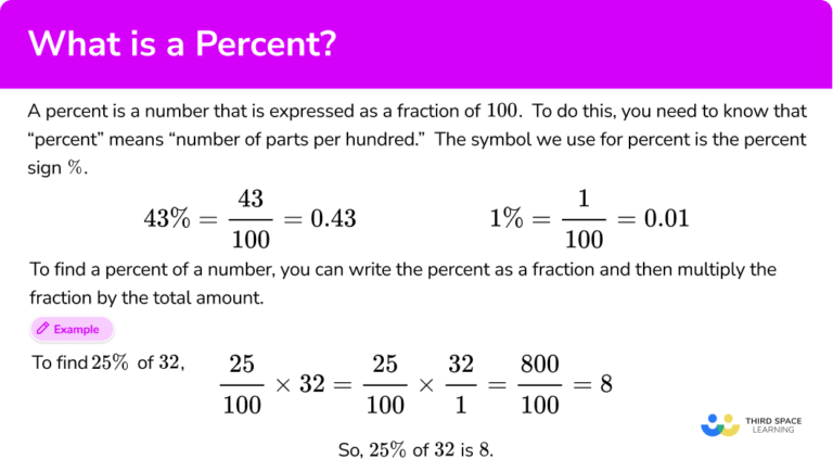 Percent - Math Steps, Examples & Questions