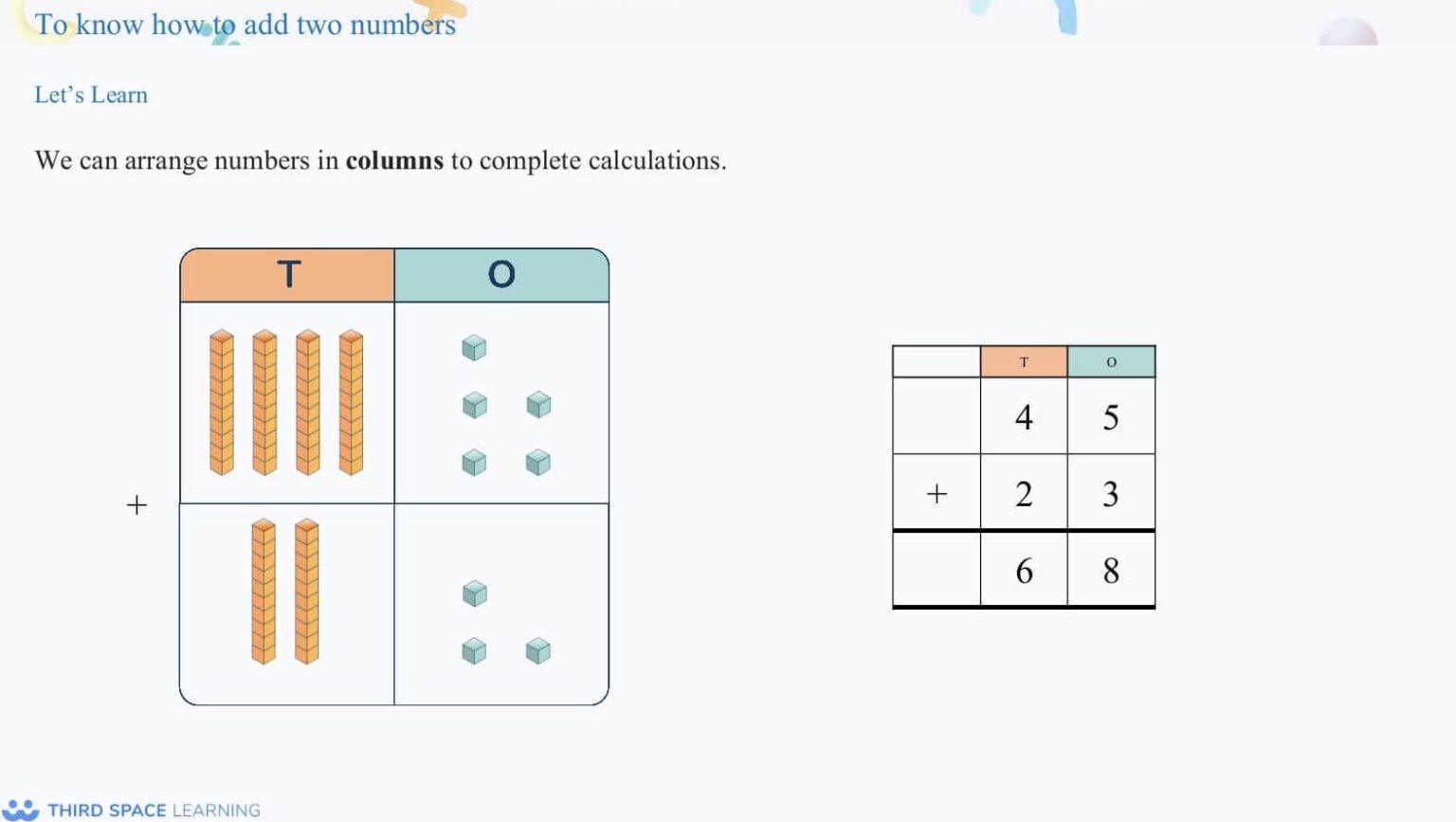 White Rose Maths Year 3: What Is Covered & Free Resources