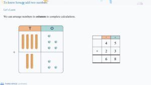 White Rose Maths Year 3: What Is Covered & Free Resources