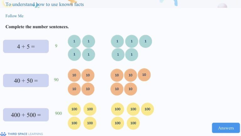 White Rose Maths Year 3: What Is Covered & Free Resources