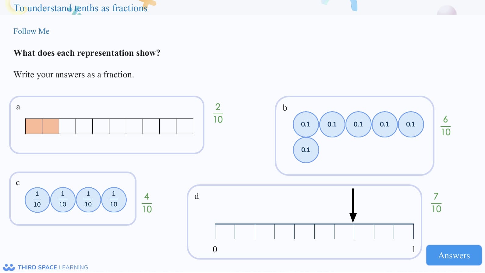 White Rose Maths Year 4: What Students Learn & Free Resources