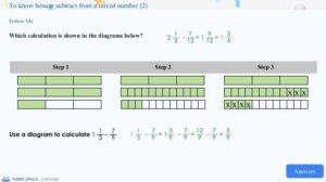White Rose Maths Year 5: Scheme Of Learning & Resources