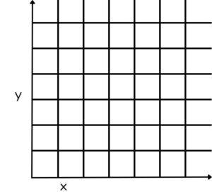 White Rose Maths Year 4: What Students Learn & Free Resources