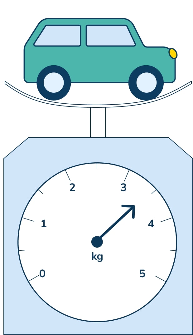 White Rose Maths Year 3: What Is Covered & Free Resources