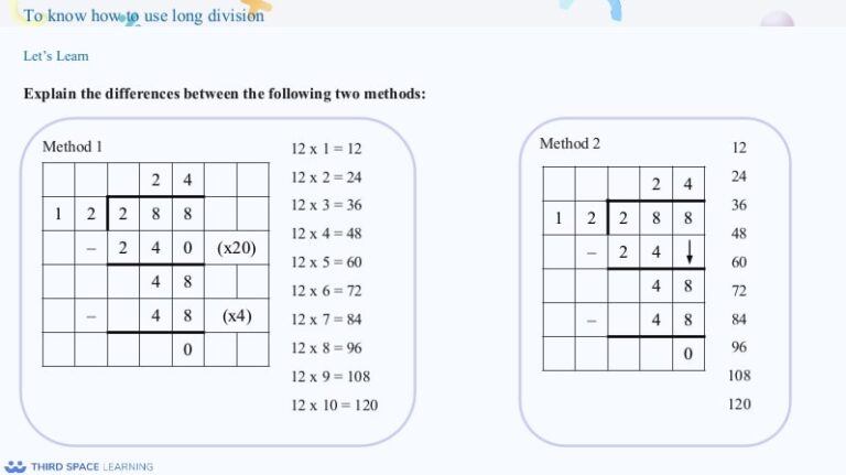 White Rose Maths Year 6: What Students Learn & Free Resources