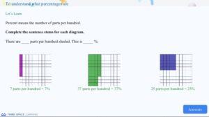 White Rose Maths Year 5: Scheme Of Learning & Resources