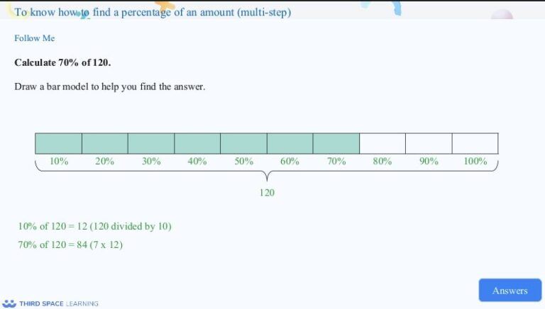 White Rose Maths Year 6: What Students Learn & Free Resources