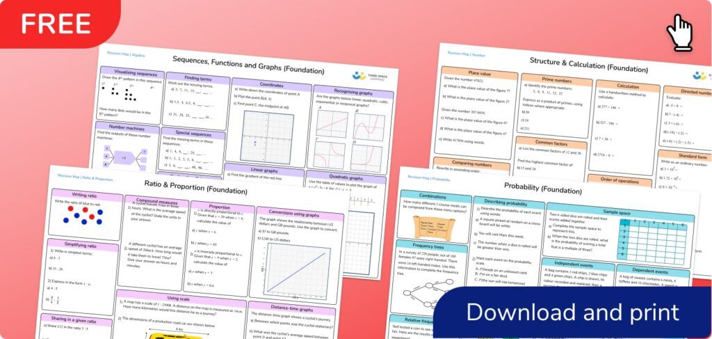 Revision Mats - [FREE] GCSE Maths - Third Space Learning