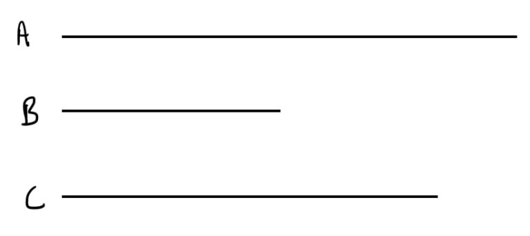 White Rose Maths Year 1: What Students Learn & Free Resources