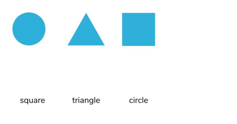 White Rose Maths Year 1: What Students Learn & Free Resources