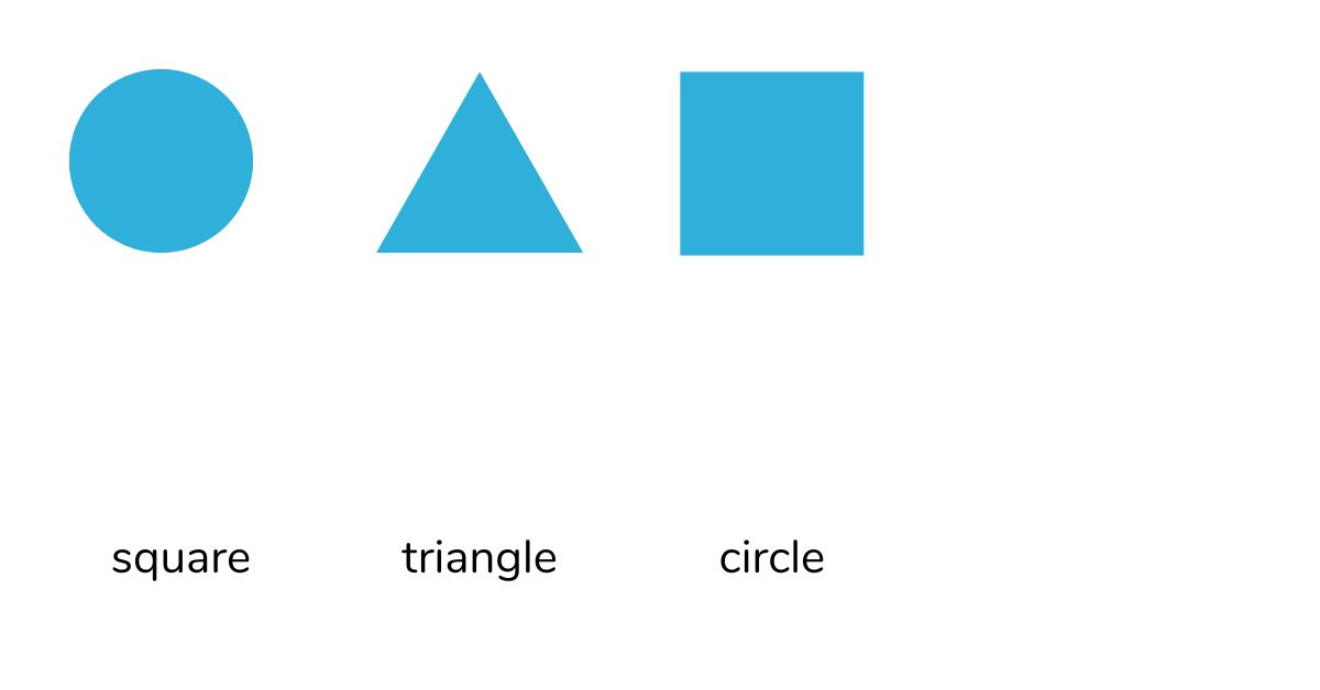 White Rose Maths Year 1: What Students Learn & Free Resources