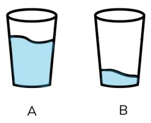 White Rose Maths Year 1: What Students Learn & Free Resources