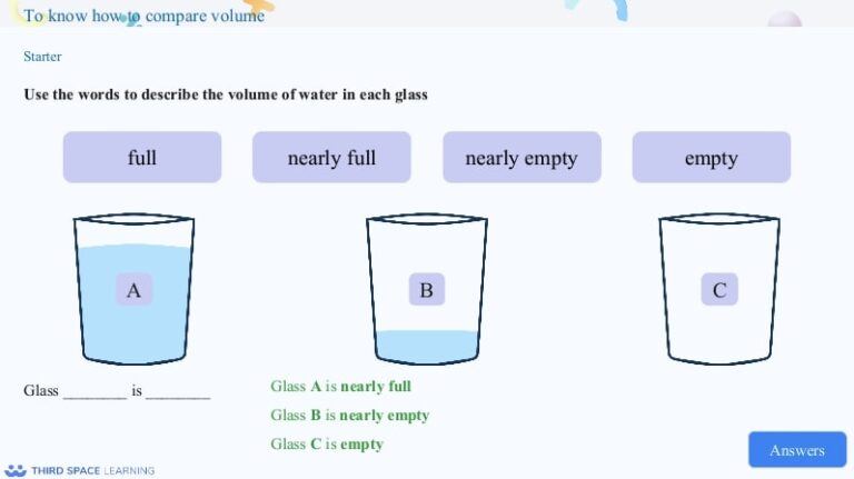White Rose Maths Year 1: What Students Learn & Free Resources