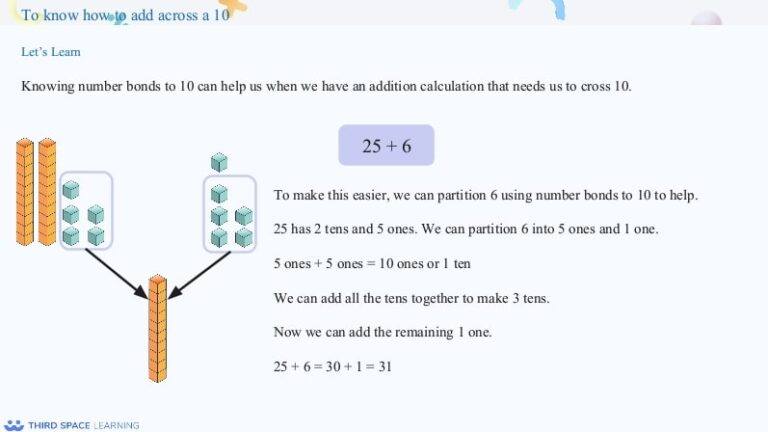 White Rose Maths Year 2: What Students Learn & Free Resources