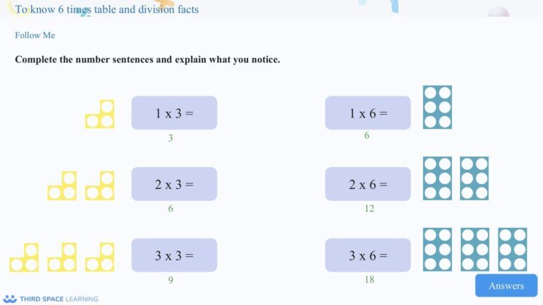 White Rose Maths Year 4: What Students Learn & Free Resources