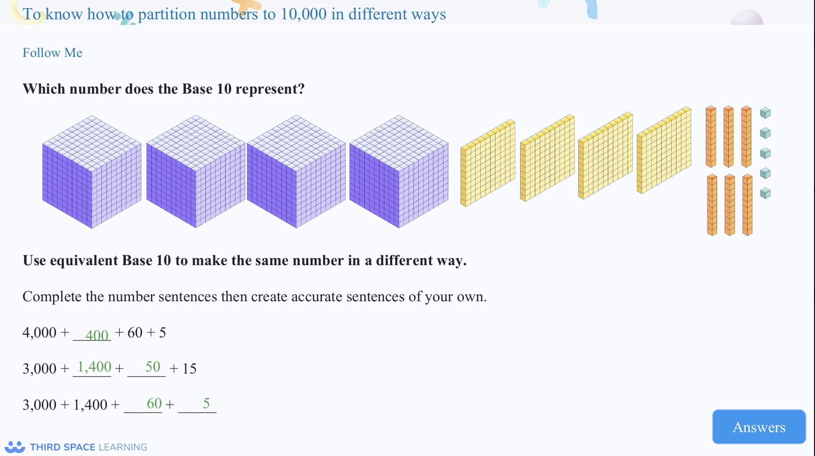 White Rose Maths Year 4: What Students Learn & Free Resources