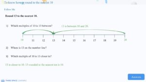 White Rose Maths Year 4: What Students Learn & Free Resources