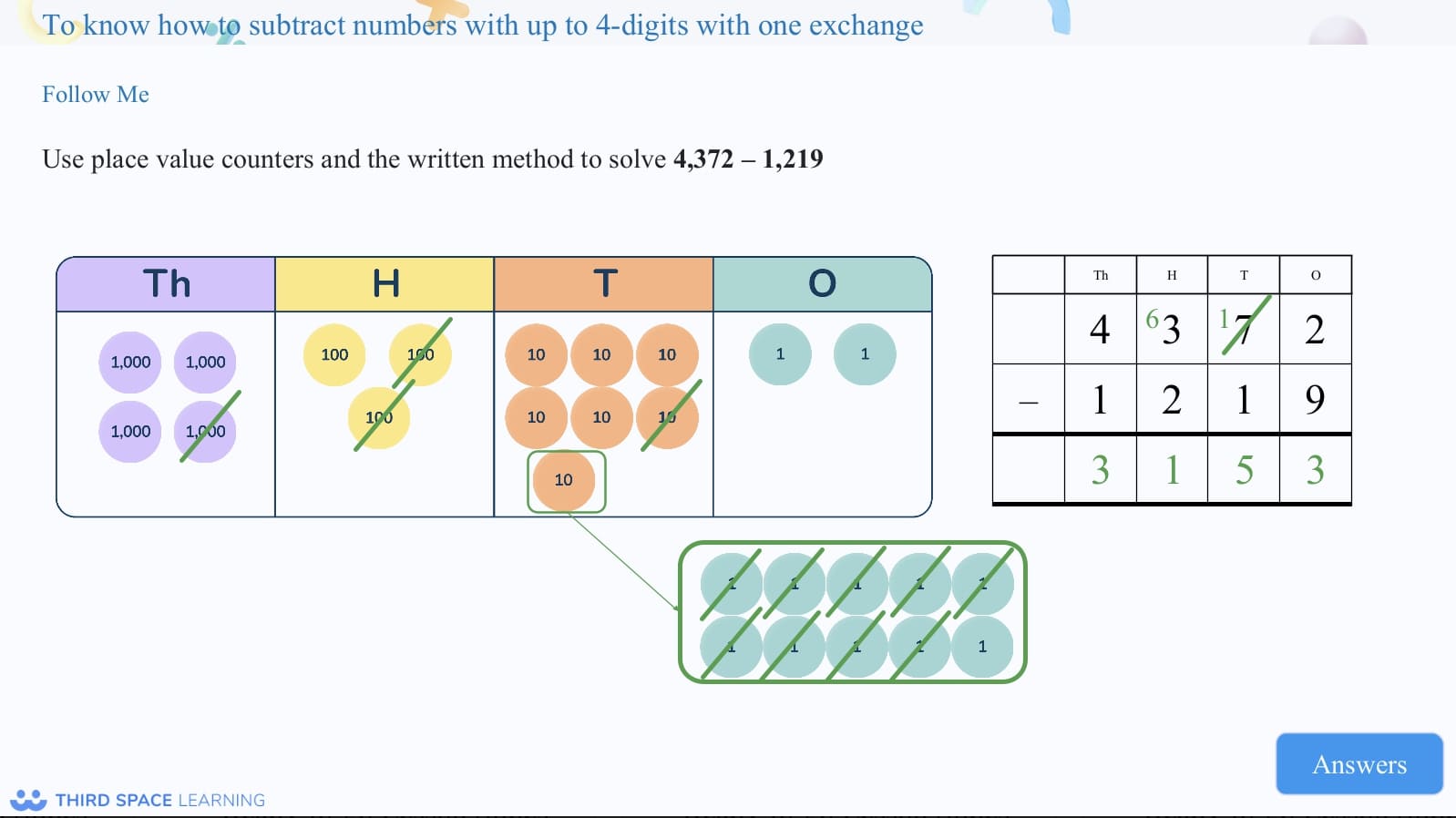 White Rose Maths Year 4: What Students Learn & Free Resources