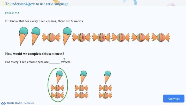 White Rose Maths Year 6: What Students Learn & Free Resources