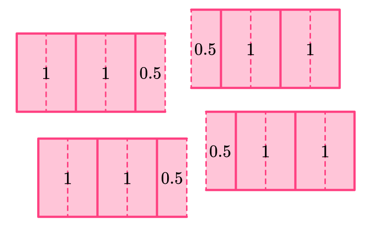 Multiplying And Dividing Fractions - GCSE Maths - Complete Guide