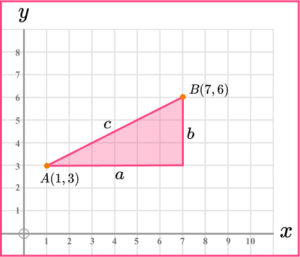 15 Pythagoras Theorem Questions (KS3 & KS4)
