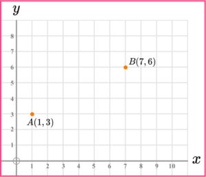 15 Pythagorean Theorem Practice Problems For 8th Grade