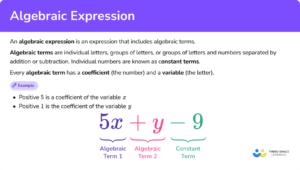 Algebraic Expression - Math Steps, Examples & Questions