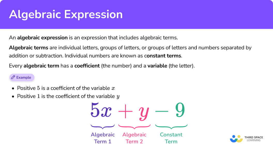 Term Algebra